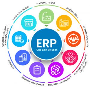 ERP One-Link Solution | Best ERP solution for your Company in Pakistan