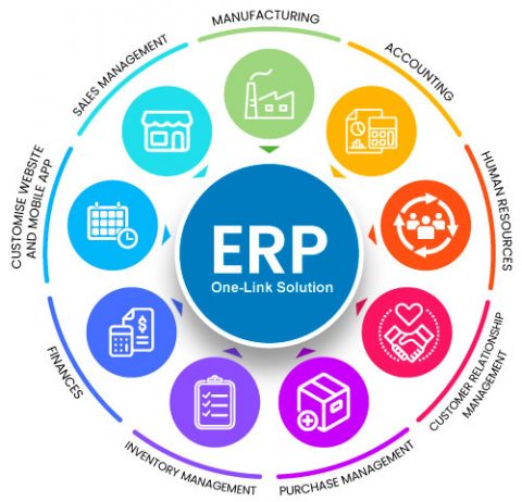 ERP One-Link Solution | Best ERP solution for your Company in Pakistan